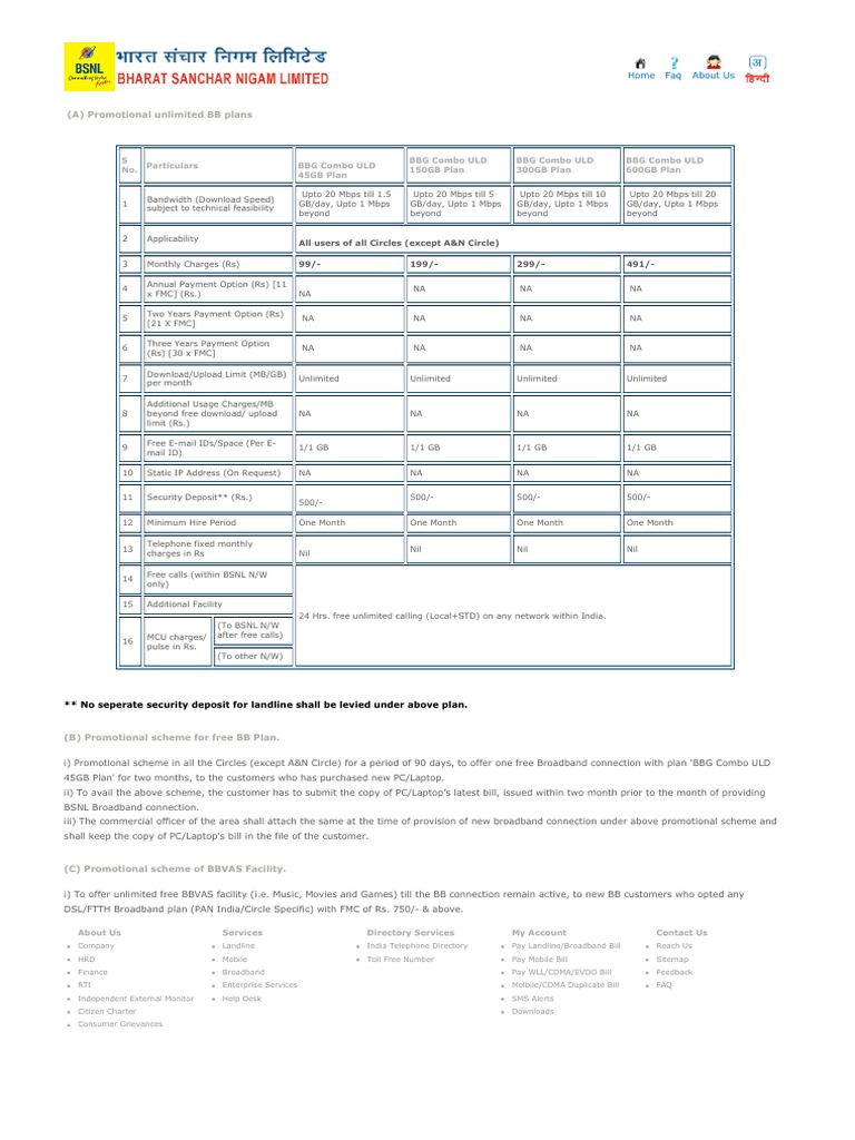 Entry Level Plan | PDF | Media Technology | Communication