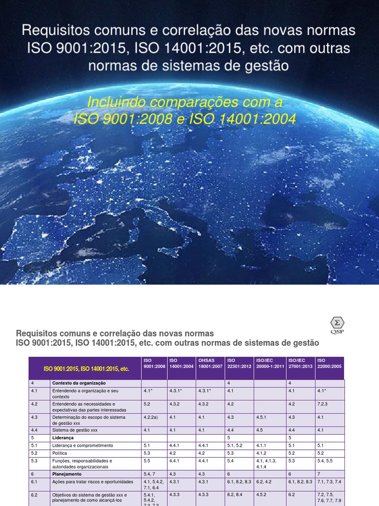 Correlação das Normas ISO 9001 e 14001 | PDF