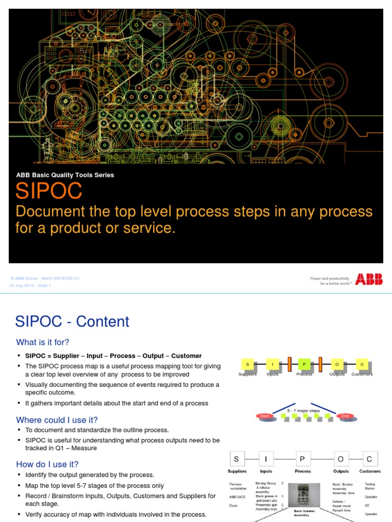 Sipoc: Document The Top Level Process Steps in Any Process For A ...