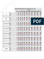RGP and NRGP Gate Pass Formats | PDF | Technology & Engineering