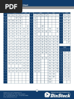 LATICRETE Grout Coverage Calculator - by Unit Size - US Version3 | PDF ...
