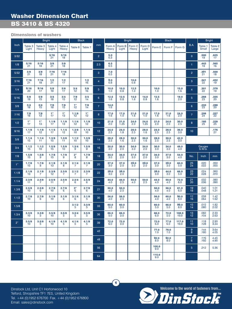 Washer Dimension Chart BS 3410 & BS 4320 | PDF | Manufactured Goods