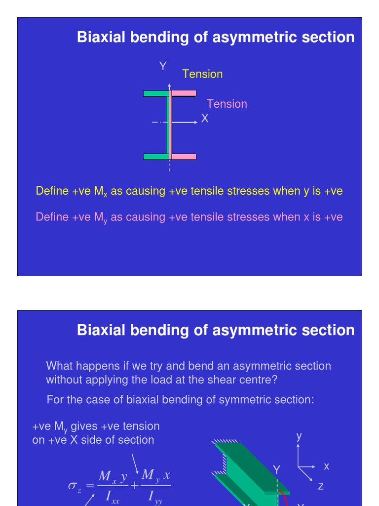 Understanding Biaxial Bending of Asymmetric Sections | PDF | Bending ...
