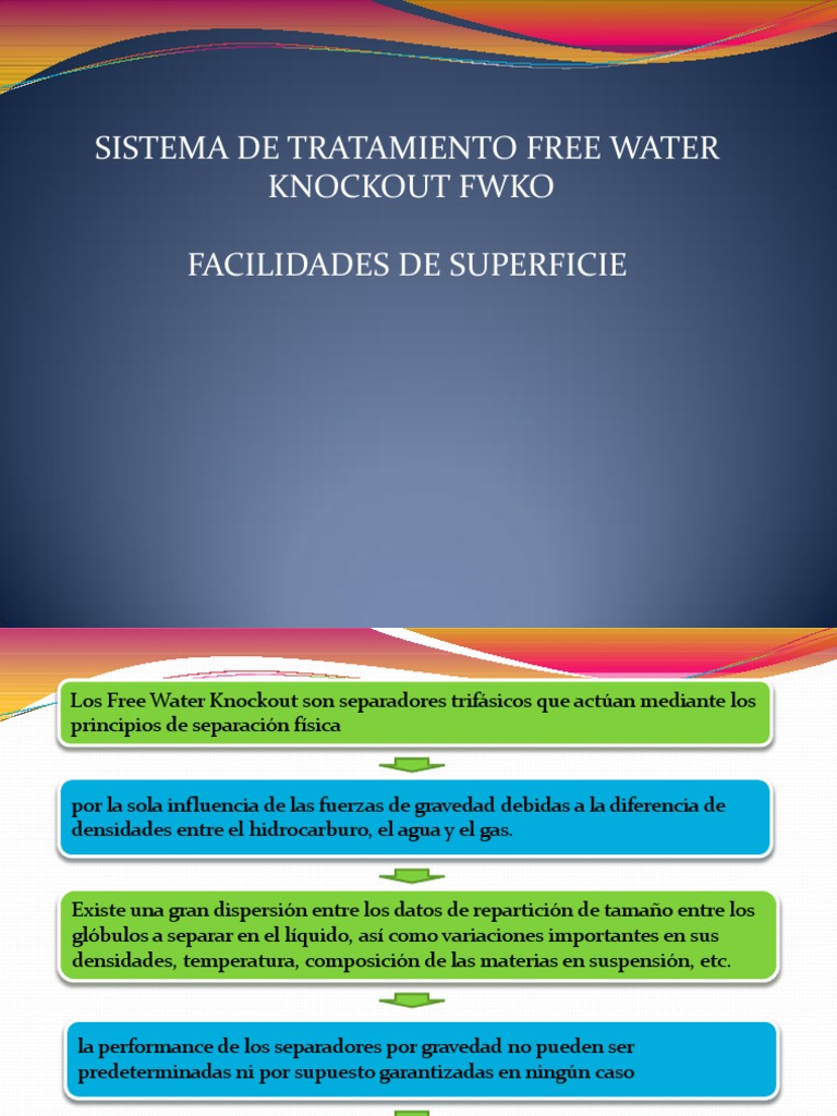 Fwko PDF | PDF | Petróleo | Agua