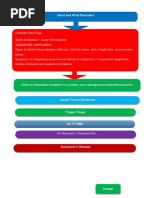 Boston Carpal Tunnel Questionnaire BCTSQ | PDF | Carpal Tunnel Syndrome ...