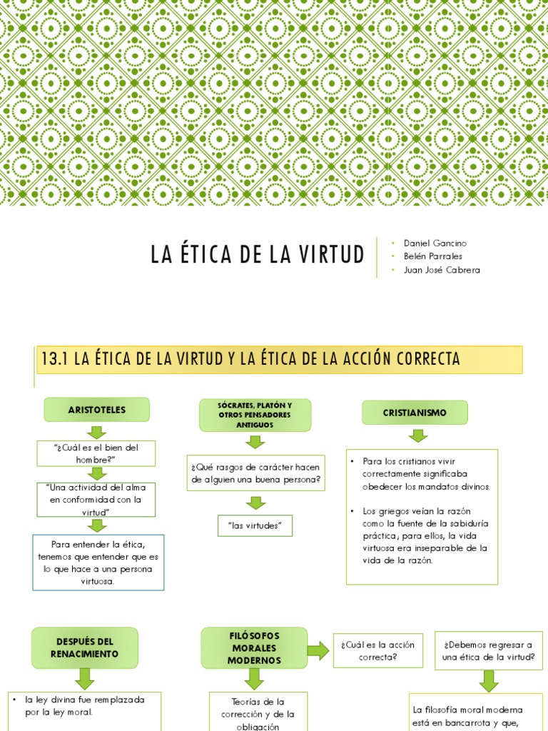 La Ética de La Virtud | PDF | Etica de la Virtud | Moralidad