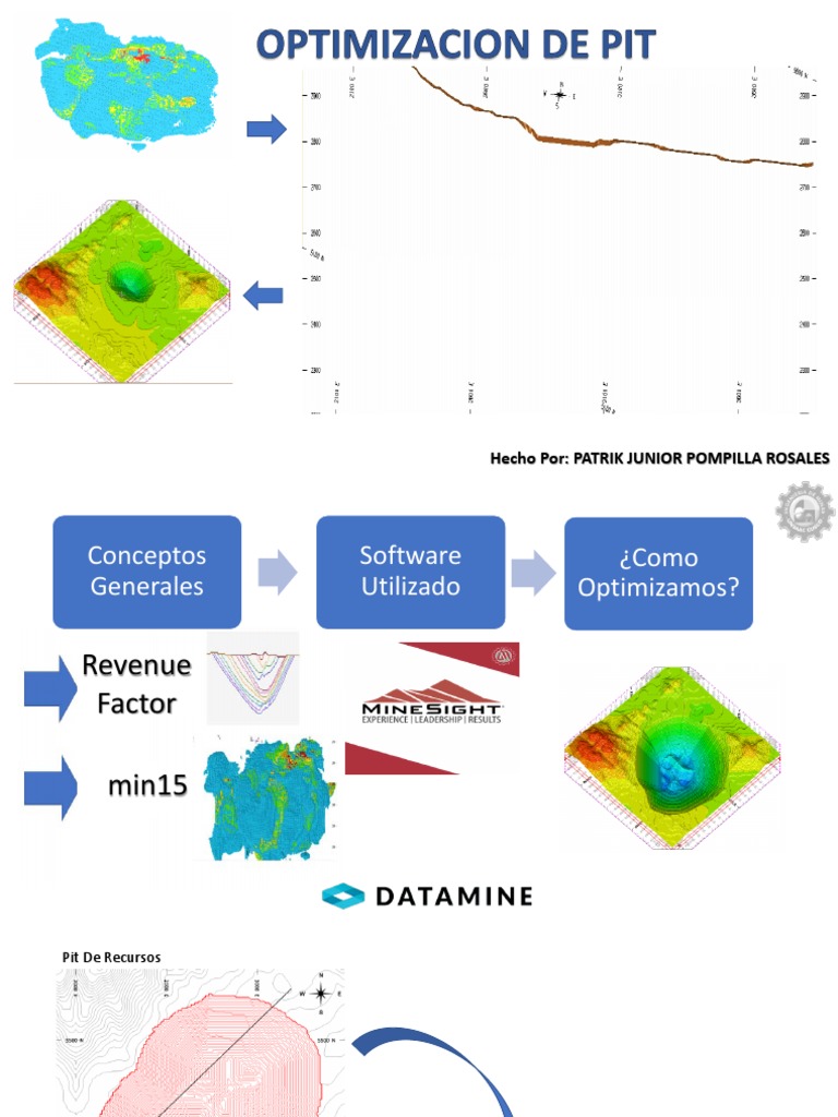 Tema3 - Optimización de Pit | PDF