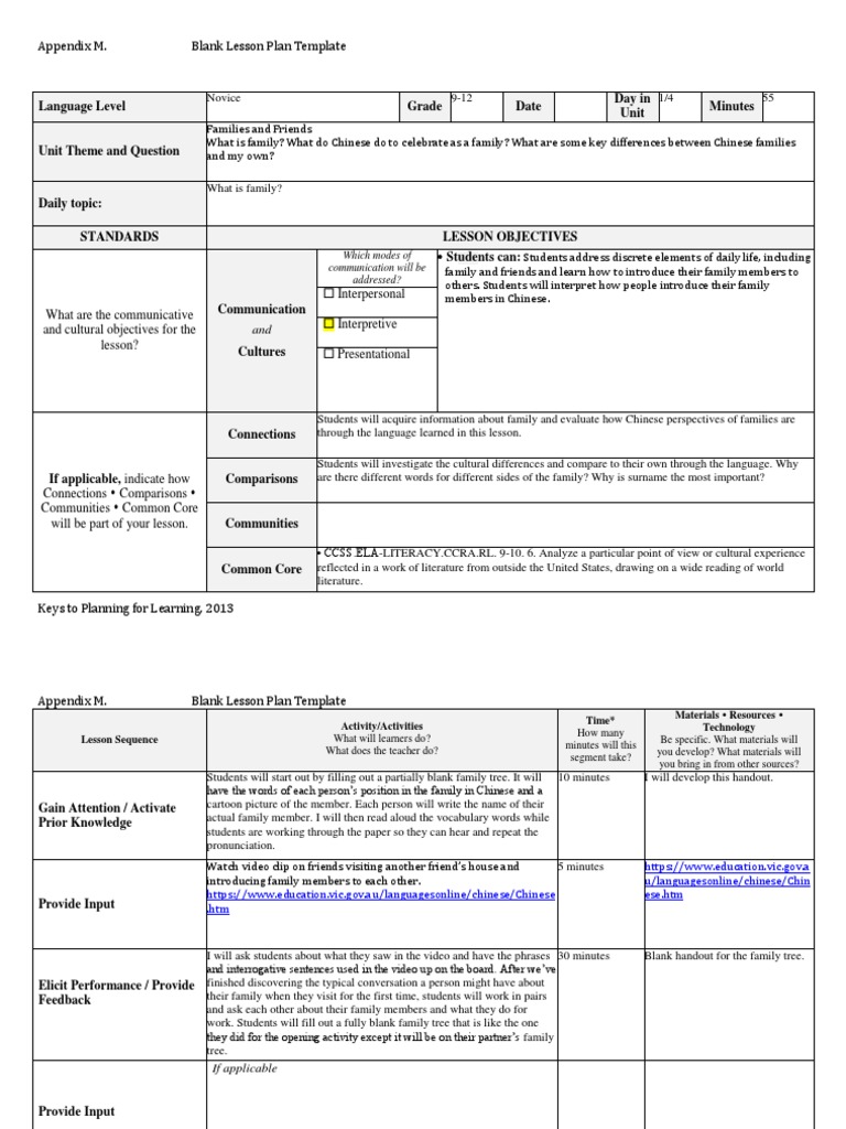 Language Level Grade Date Day in Unit Minutes: Which Modes of ...