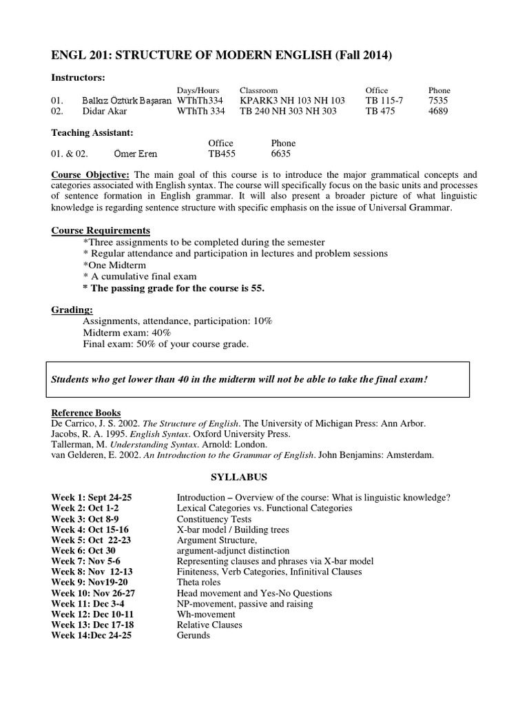 ENGL 201 Course Syllabus PDF | PDF | Clause | Syntax