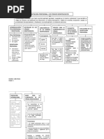 Centros Cerrados y Abiertos | PDF | Solenoide | Bomba