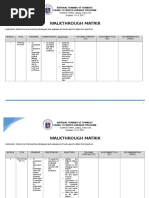 Sample LAC Session Minutes | PDF | Phonics | Teachers