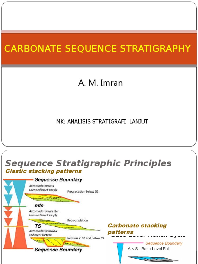 Carbonate Sequen Stratigraphy | PDF | Sedimentary Rock | Sedimentology