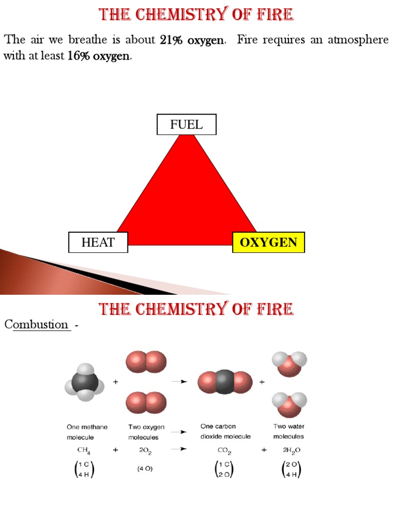 Fire Investigation Handout | PDF | Gas Chromatography | Combustion