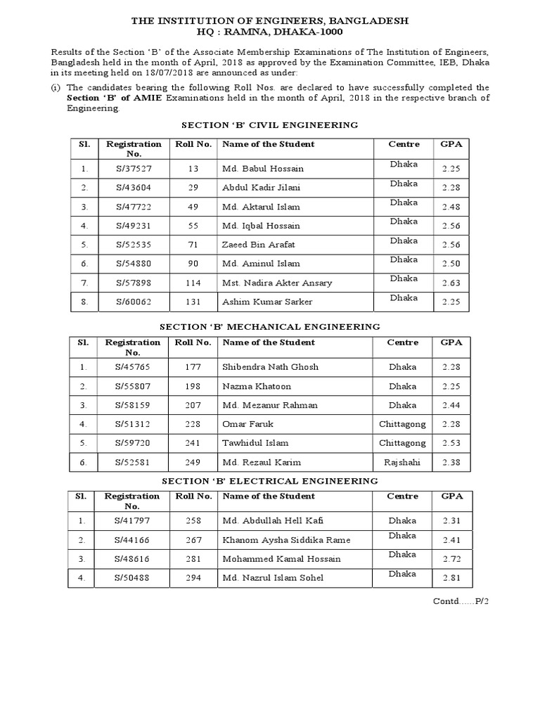 Result April 2018 | PDF | Machines | Engineering