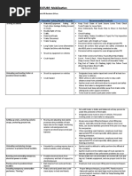 Sample Inspection and Test Plan ITP Form Template-40237 | PDF ...