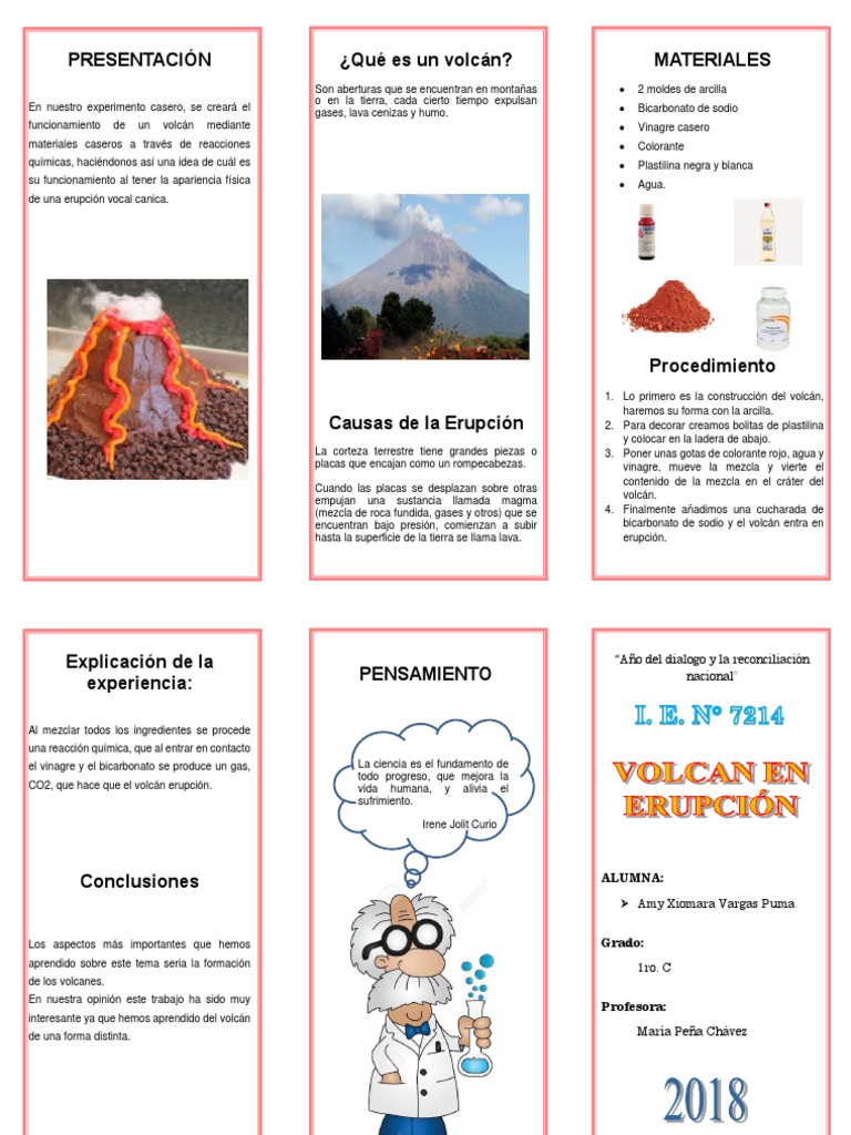 Triptico Volcan | Volcán | Tipos de erupciones volcánicas