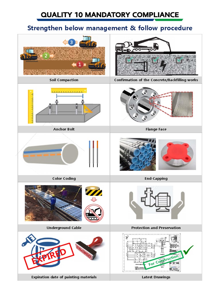 Quality 10 Mandatory Compliance | PDF