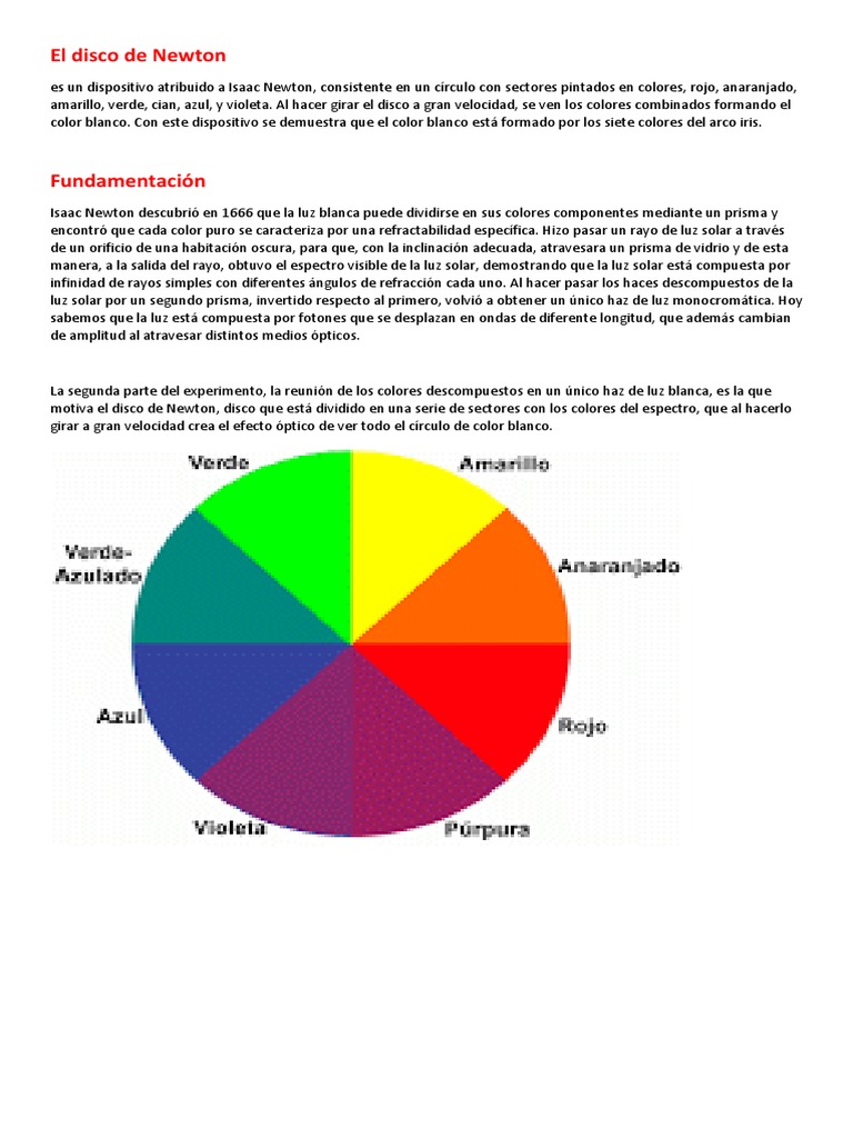 El Disco de Newton | PDF