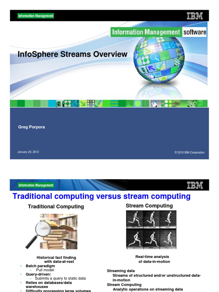 Django Tutorial | PDF | Analytics | Surveillance