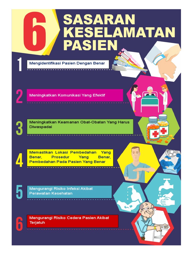 Banner 6 Sasaran Keselamatan Pasien | PDF