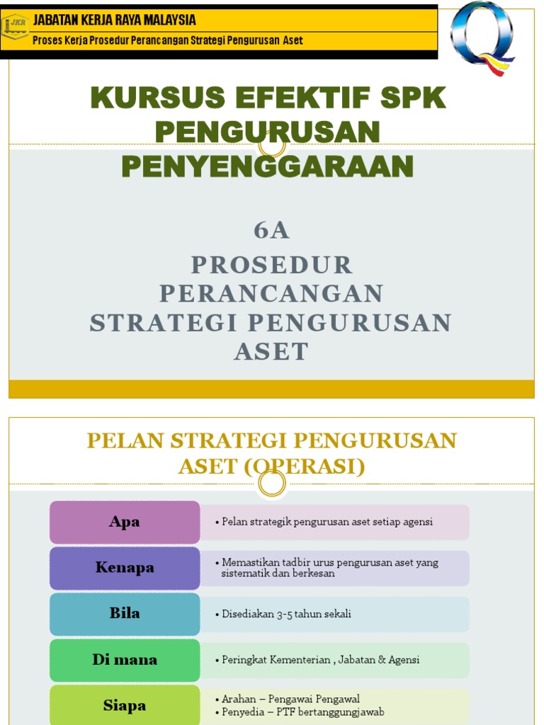 Modul Efektif SPK Sengara - JKR - PK (O) .06A | PDF