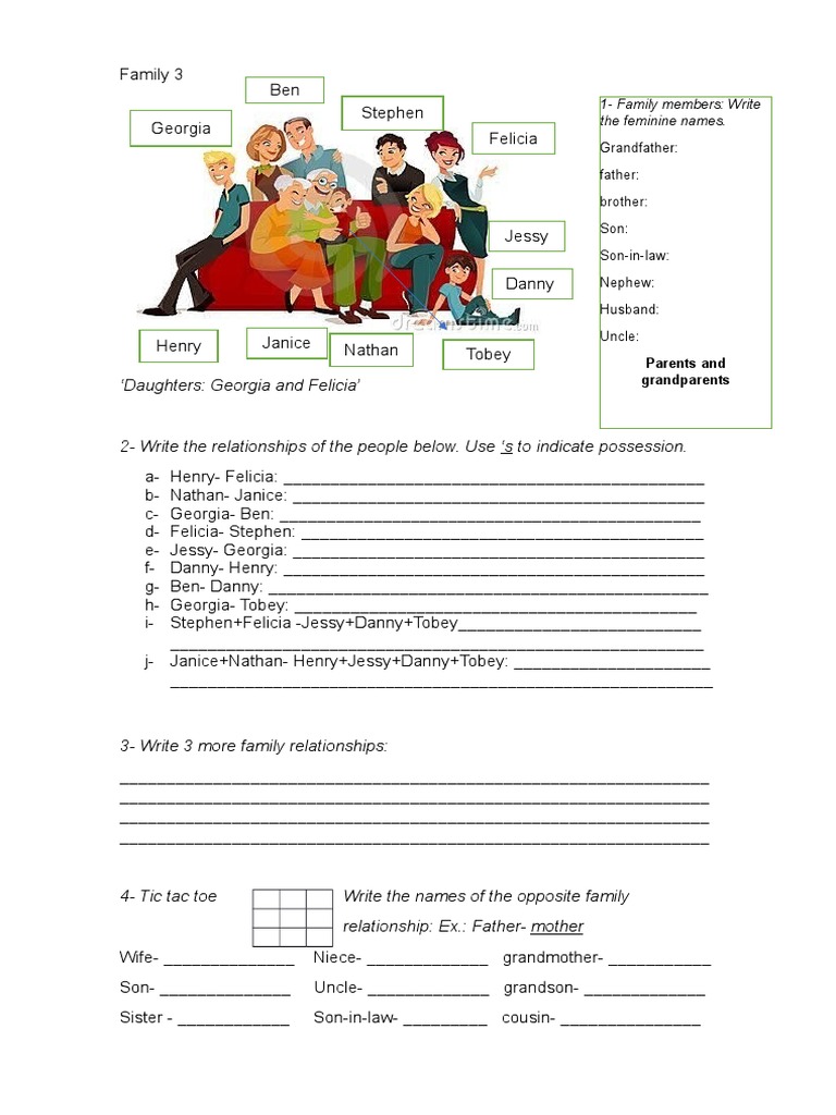 Family Relationships and Possessives Exercises | PDF | Interpersonal ...