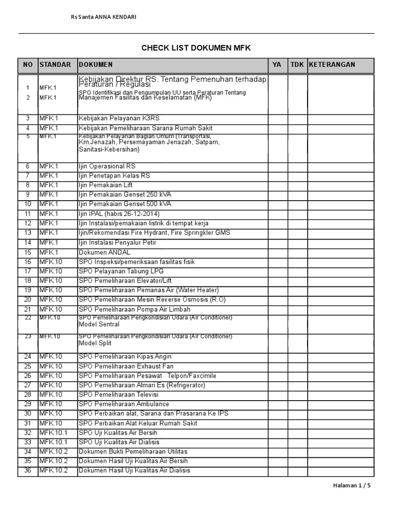 Checklist Dokumen MFK | PDF