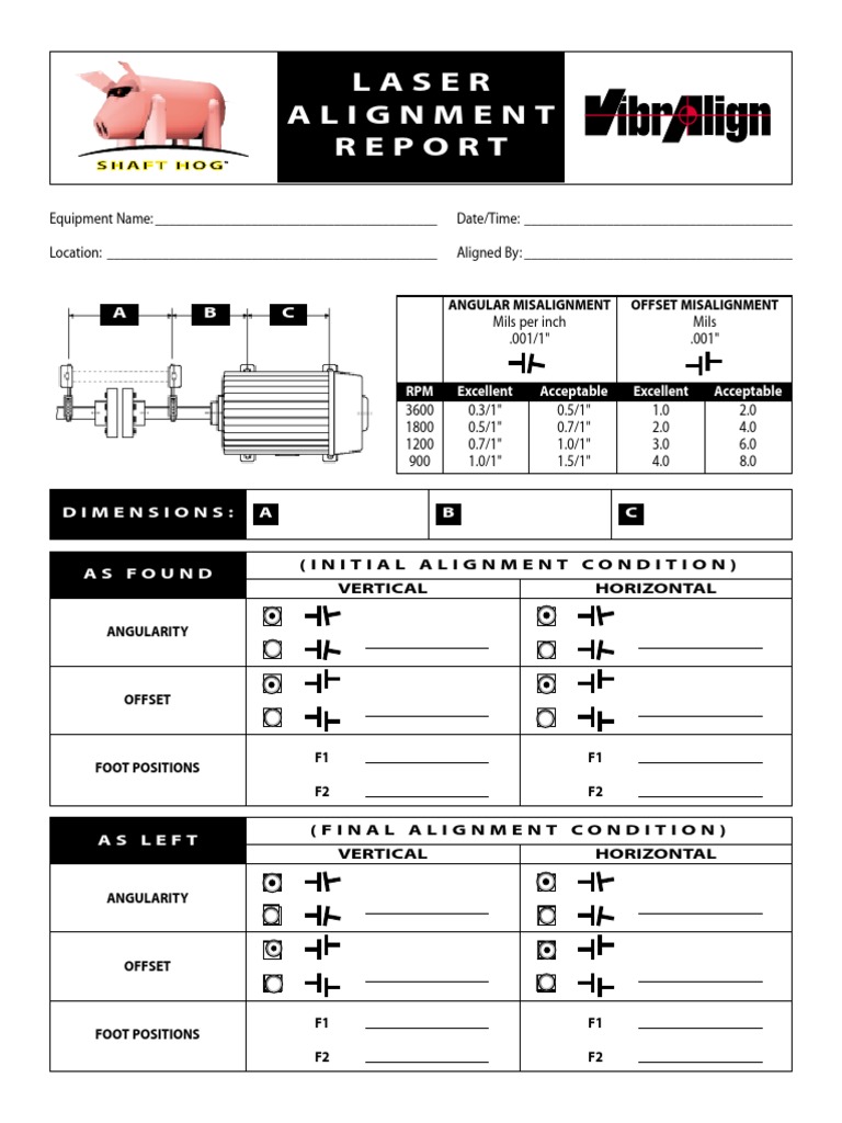 Laser Alignment: Angular Misalignment Offset Misalignment | PDF