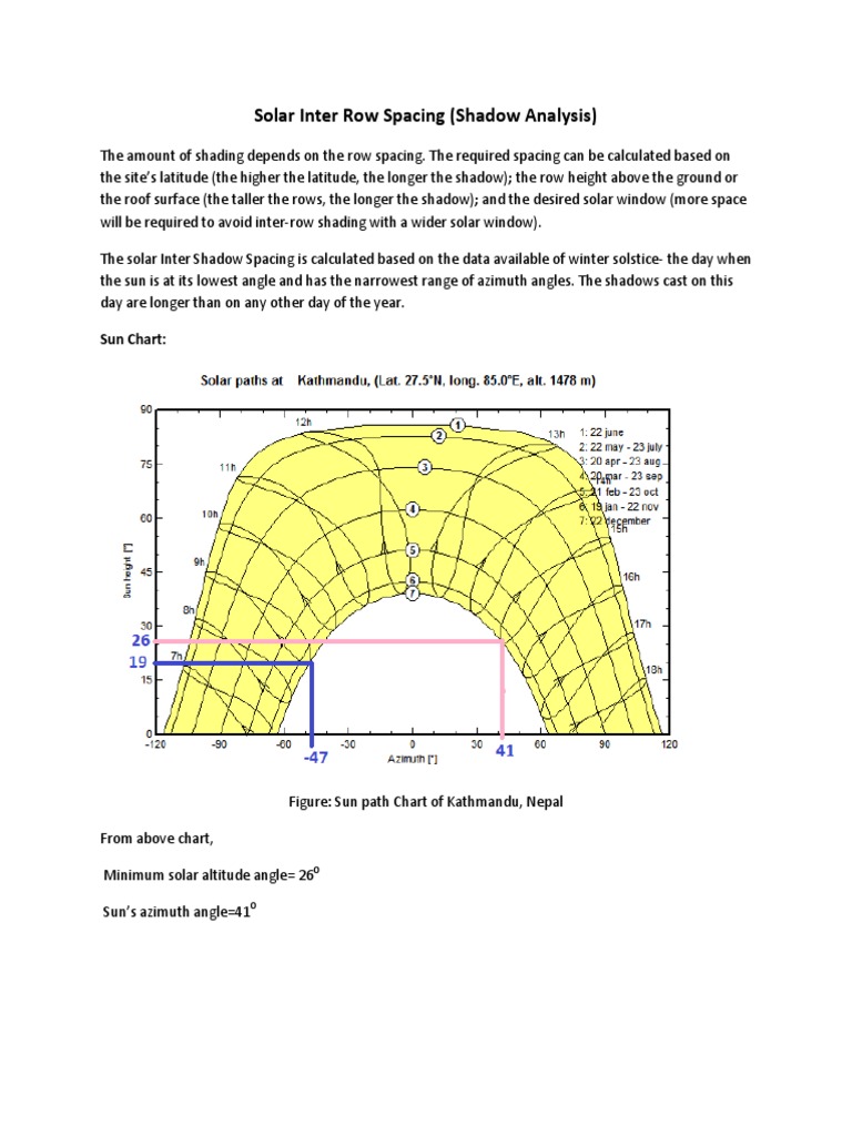 Solar Inter Row Spacing PDF | PDF