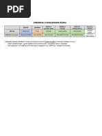Native Camp Demo Lesson Guidelines | PDF | Question | Phrase