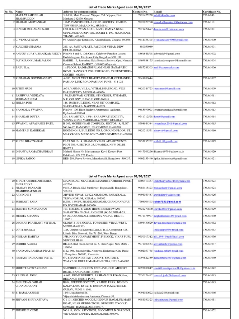 Agent-List Subsisting 01-06-2017 | PDF