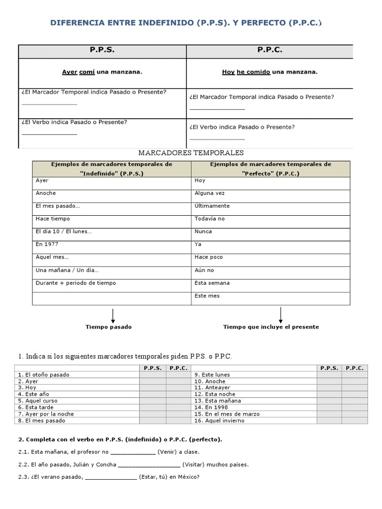 Pps PPC Marcadores | PDF | Ocio