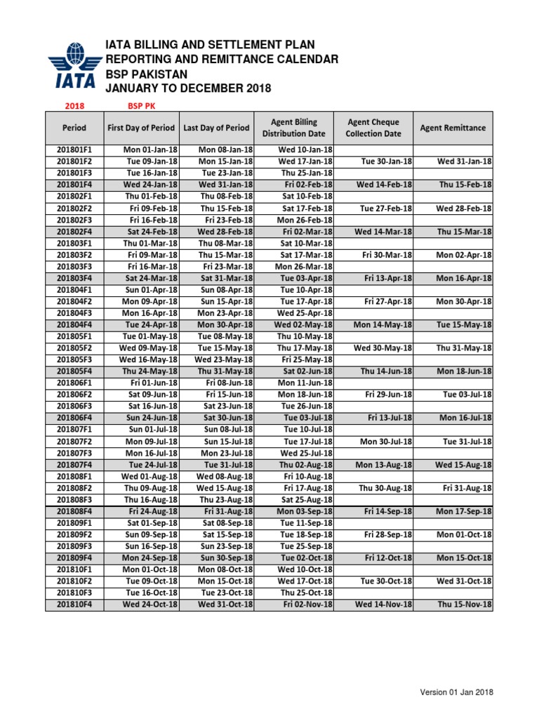 Iata Billing and Settlement Plan Reporting and Remittance Calendar BSP ...