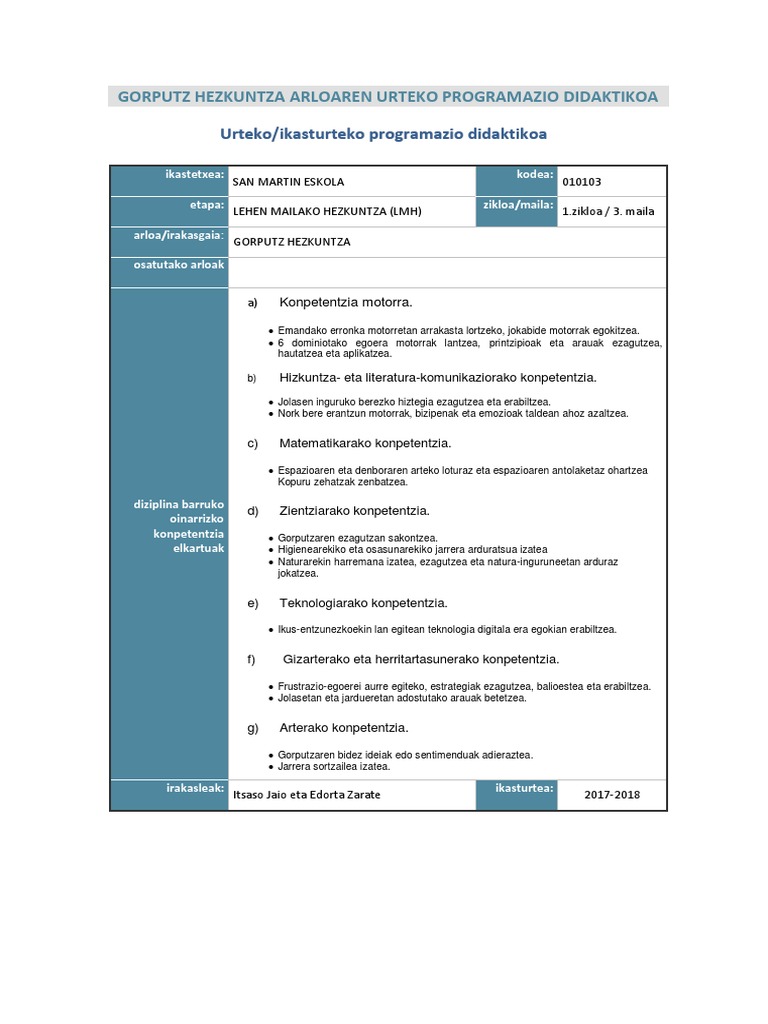 Programazioa LH 3. Maila GH | PDF