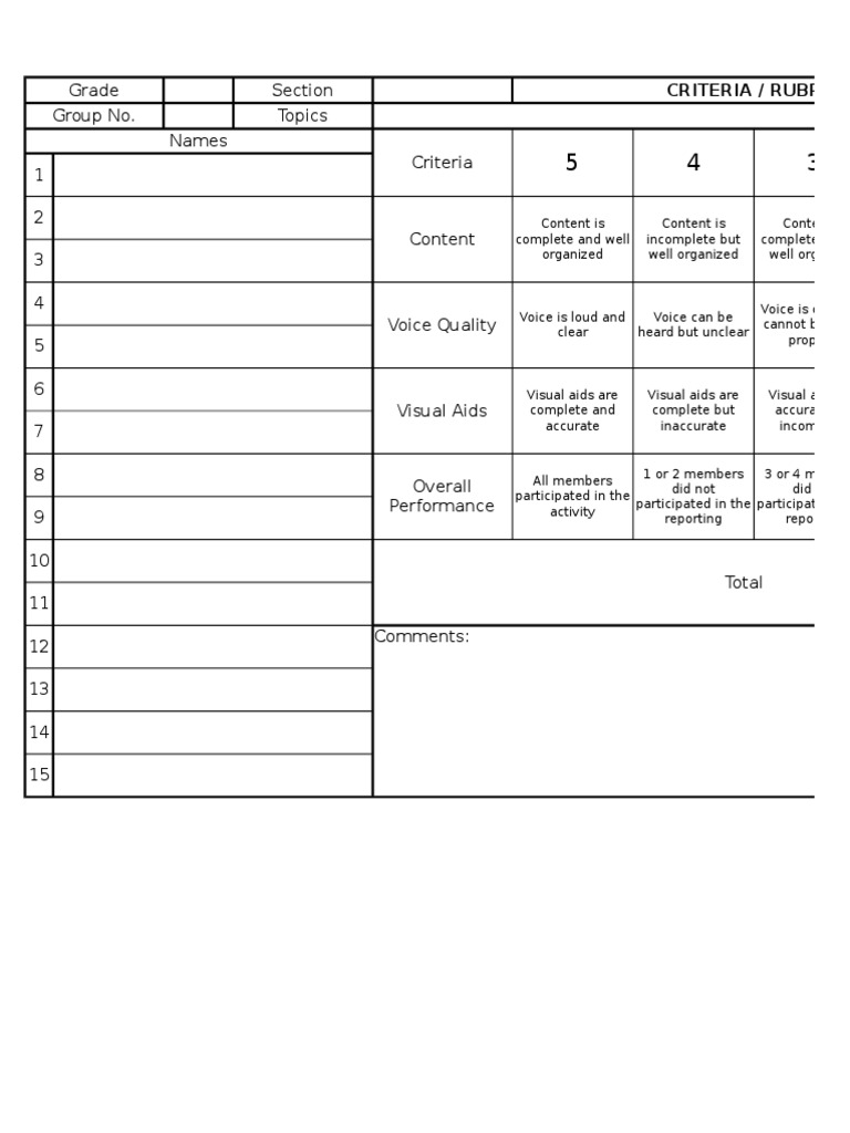 Rubrics For Reporting Pdf Rubric Academic Evaluation
