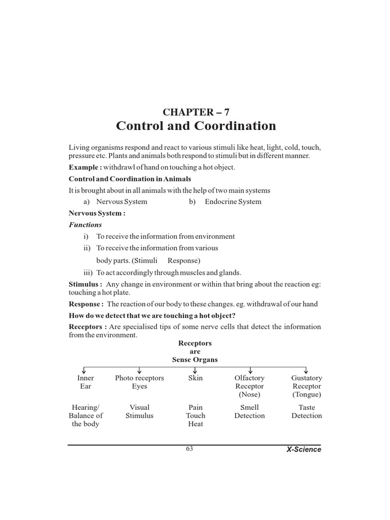 Control and Coordination in Organisms | PDF | Stimulus (Physiology ...