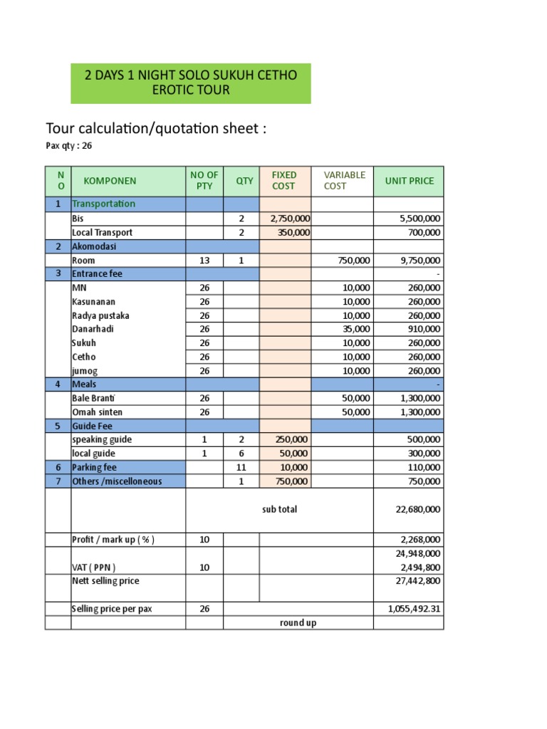 Tour Calculation/quotation Sheet:: 2 Days 1 Night Solo Sukuh Cetho ...