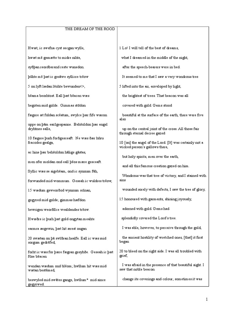 The Dream of The Rood | PDF | Christology | Poetry