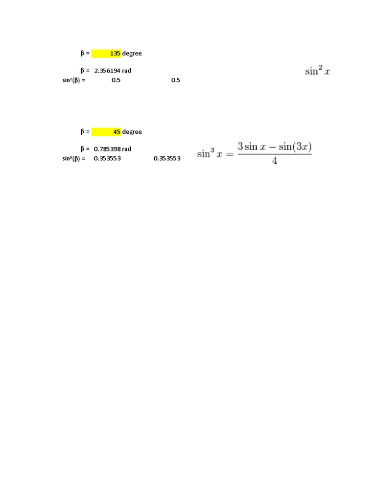 Trignometric Formulas | PDF | Teaching Methods & Materials