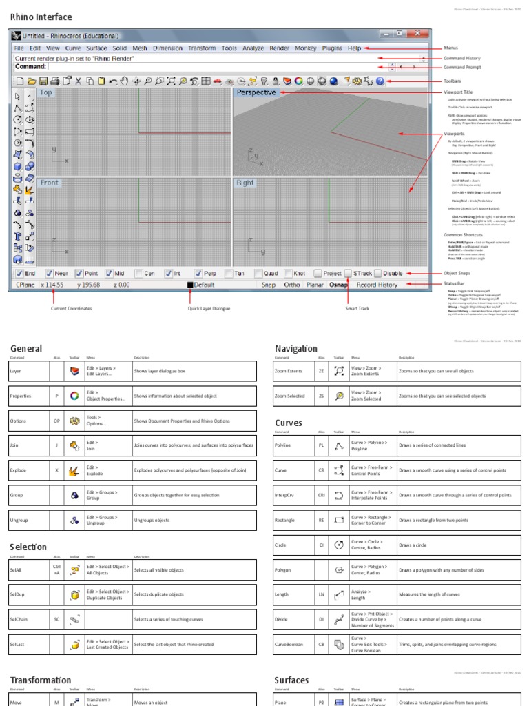 Rhino Interface: Menus Command History Command Prompt Toolbars Viewport ...
