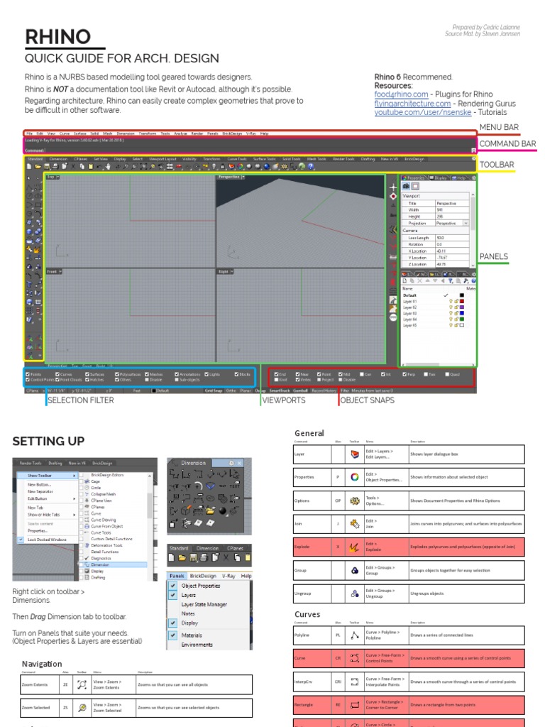 Rhino: Quick Guide For Arch. Design | PDF | Circle | Geometric Shapes