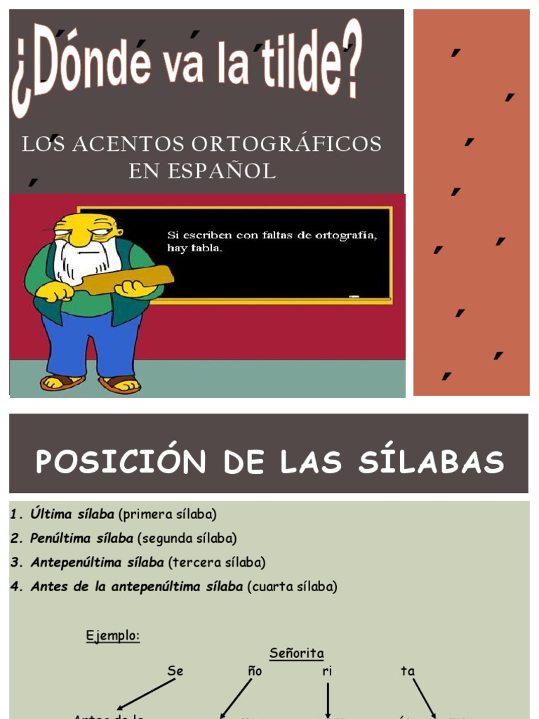 Los Acentos Ortográficos En Español | Lingüística | Voz humana