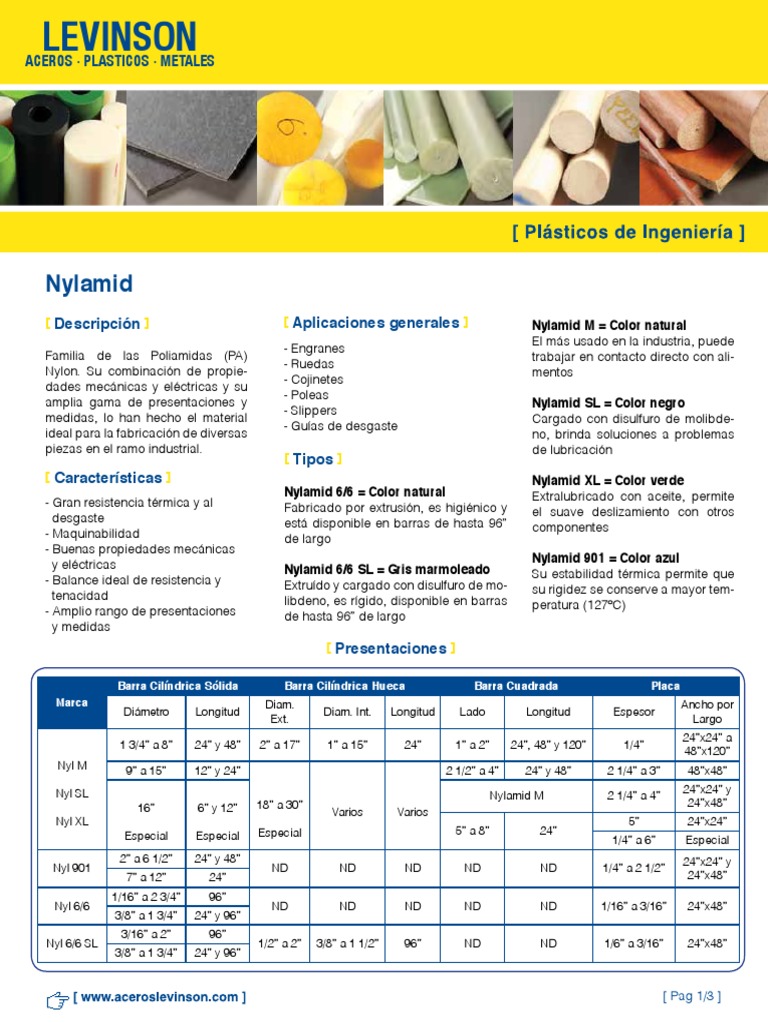 Tipos de Nylamid PDF | PDF | Extrusión | Compuestos orgánicos