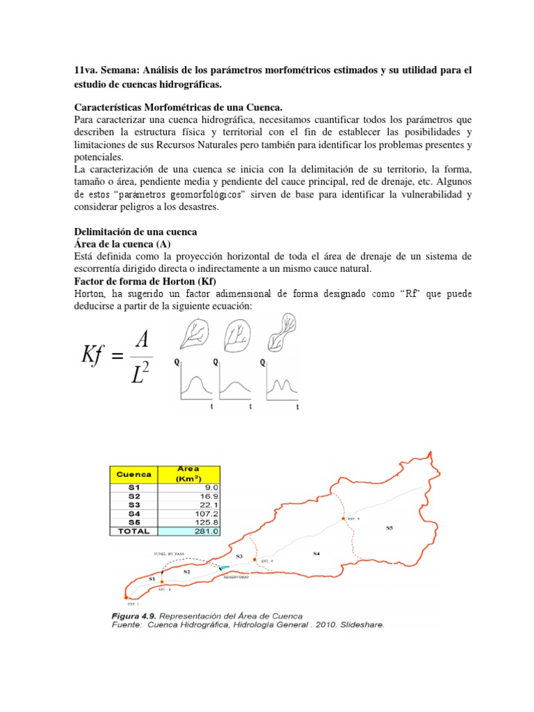 Semana 11 Cuencas Hidro Raymundo C. | PDF | Cuenca de drenaje | Curva