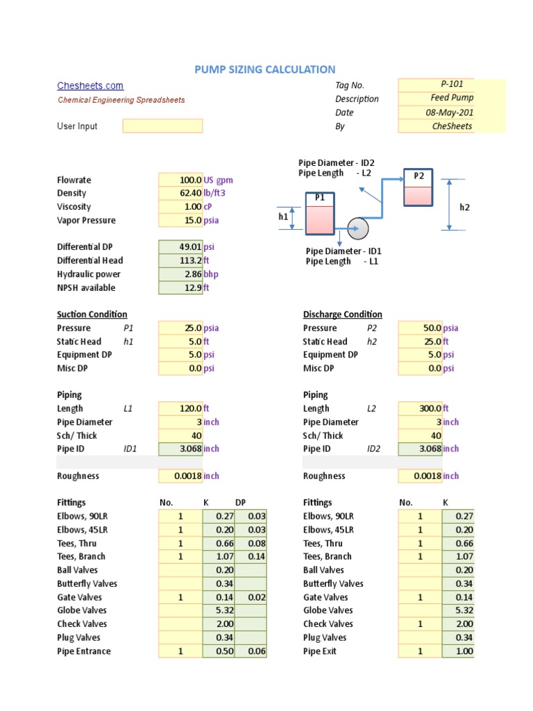 Pump Sizing Calculation (2ggg) | PDF | Valve | Pipe (Fluid Conveyance)