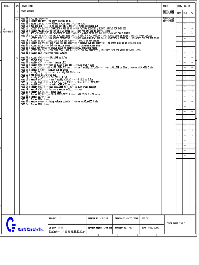 Acer Aspire 3680 (Quanta ZR1) Schematics PDF | PDF | Computer ...
