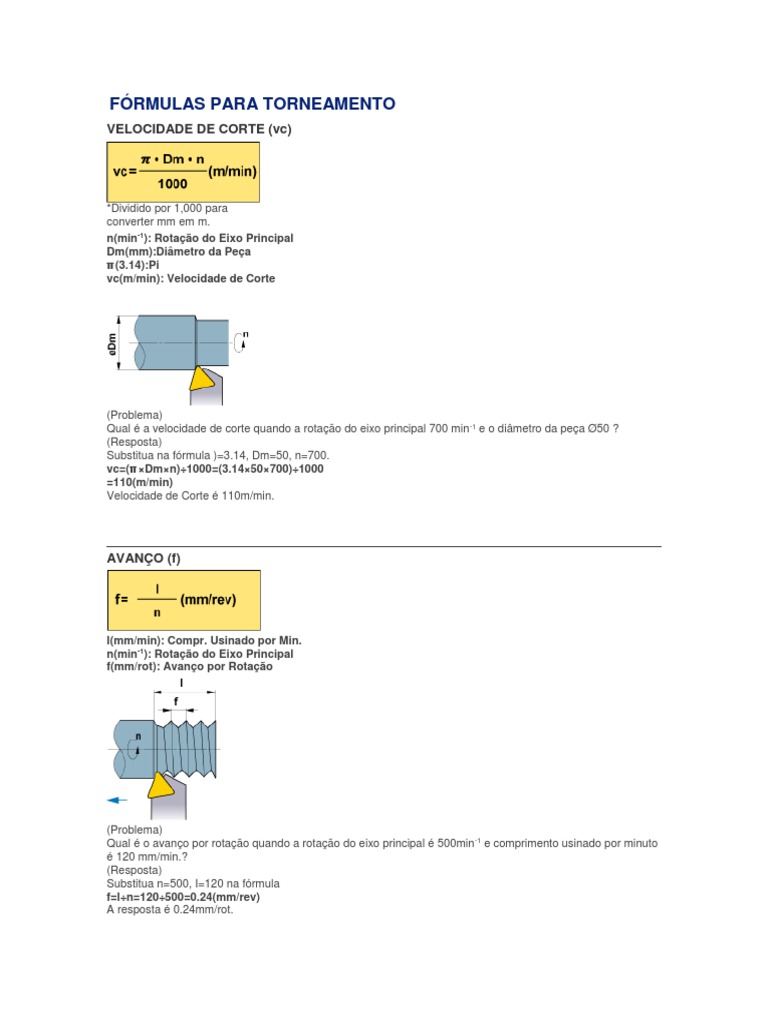 Fórmulas para Torneamento | PDF