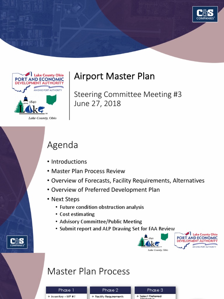 Airport Master Plan | PDF | Airport | Runway