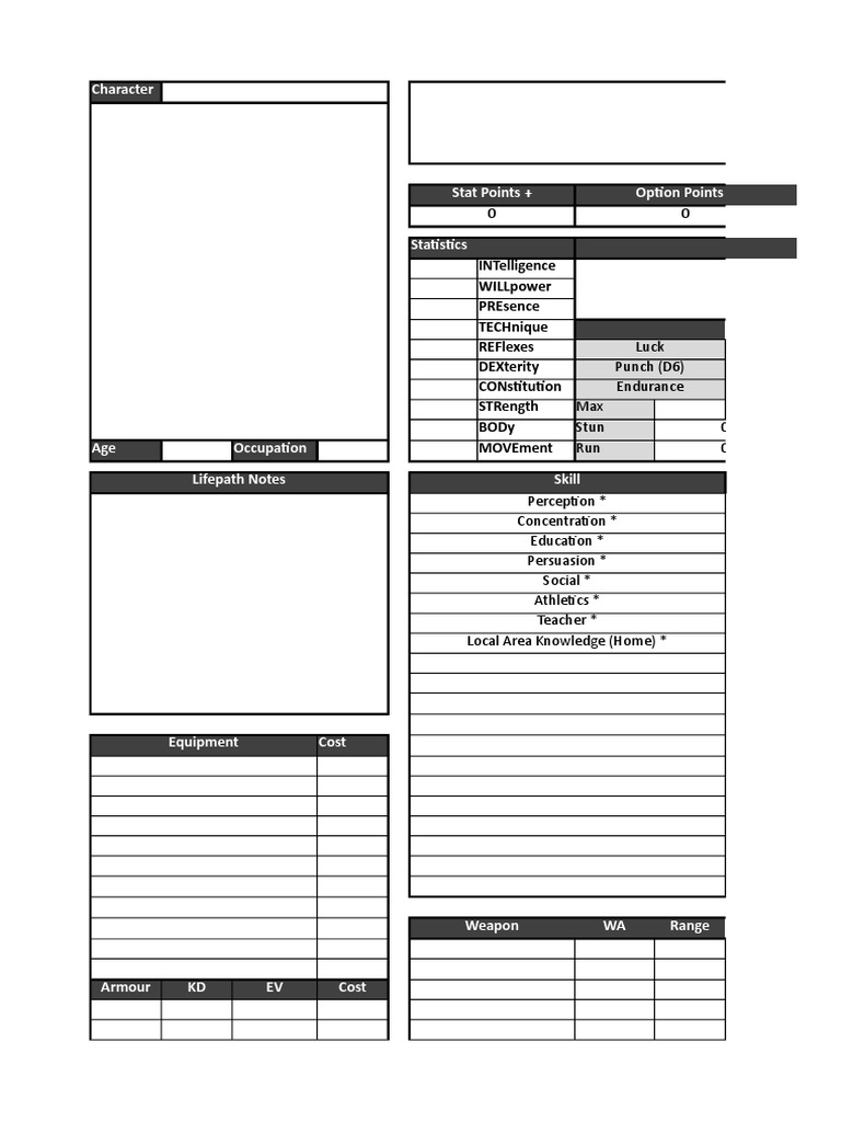 Bubblegum Crisis Megatokyo 2033 - The Roleplaying Game: Character | PDF ...