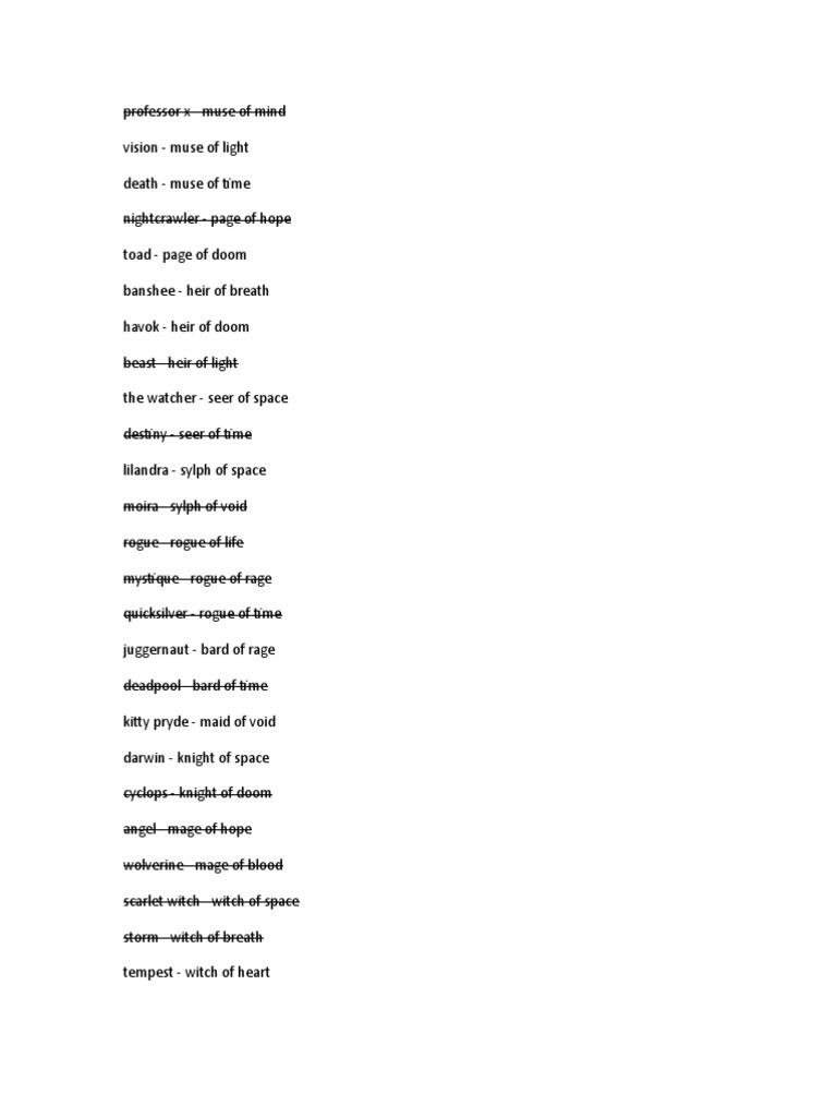 Xmen Homestuck Classpects | PDF